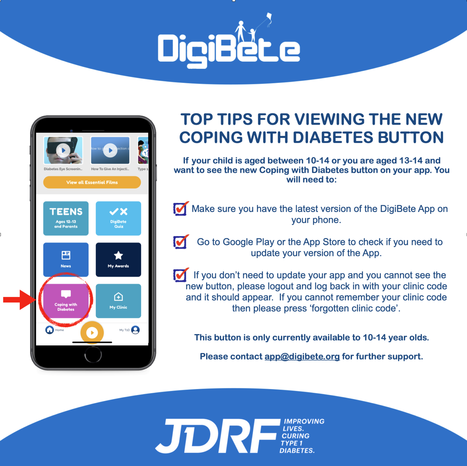 The DigiBete App - Training & Support - DigiBete
