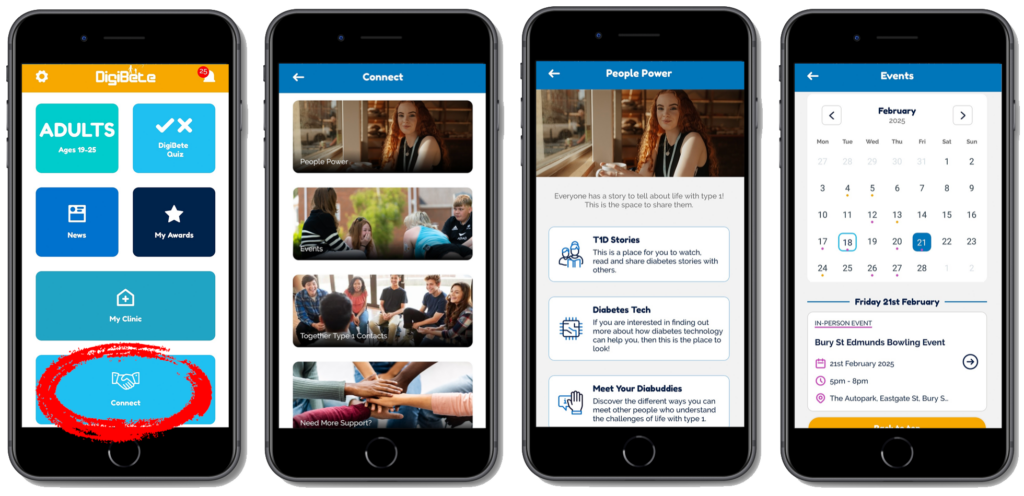 The DigiBete App - Training & Support - DigiBete